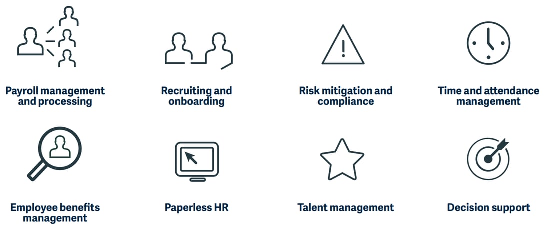 Sage HRMS | Sage Payroll Software | Sage HR Software