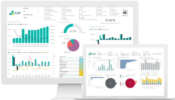 Introducing Sage Data & Analytics